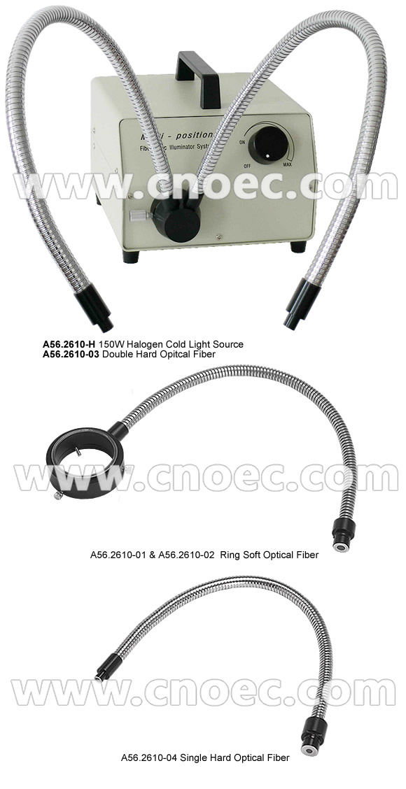 Double Light Guide 150W Halogen Cold Light Source Microscope ...