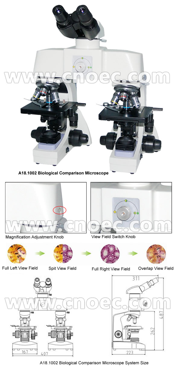 1000x Wide Field Research Forensic Comparison Microscope A18.1002