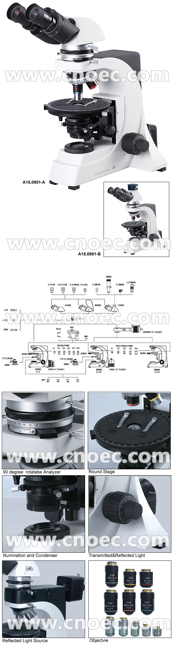 40x - 600x Polarizing Light Microscope , Infinity Corrected Optical ...