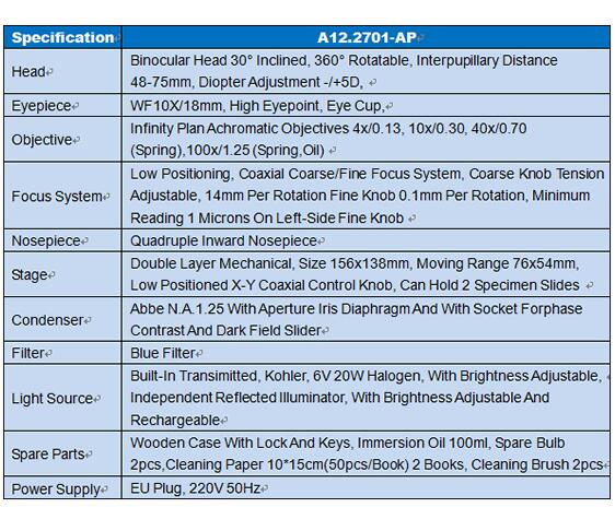 Infinity Plan Compound Optical Microscope with Halogen Lamp A12.2701- AP