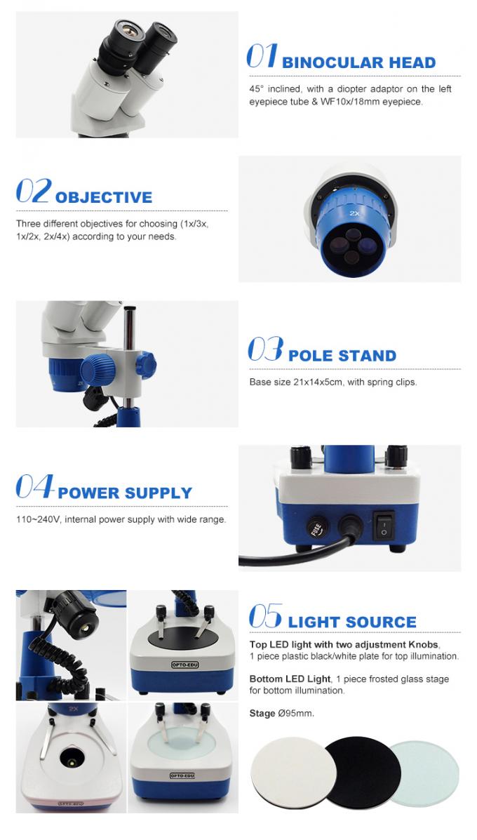 Portable Dissecting Binocular Stereo Optical Microscope LED 2x/4x 1x/3x ...