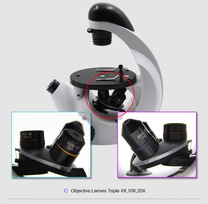 Portable Inverted Microscope Monocular