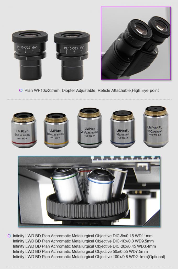 Infinity Color Metallurgical Optical Microscope Corrected Optical ...
