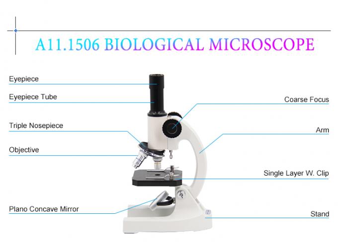 Monocular Student Microscope A11.1506-A1 Biological Vertical Head Tube