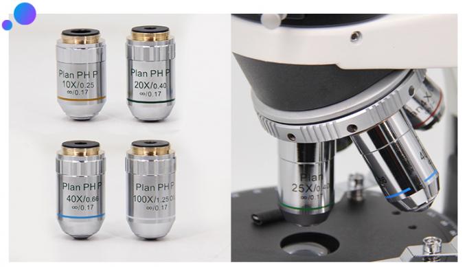 High Precision Digital Polarizing Microscope 20x / 40x Objective ...