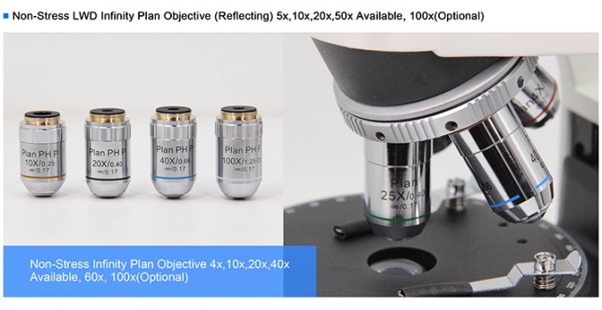 40 - 400x Center Adjustable Compound Light Microscope 110V - 240V With ...