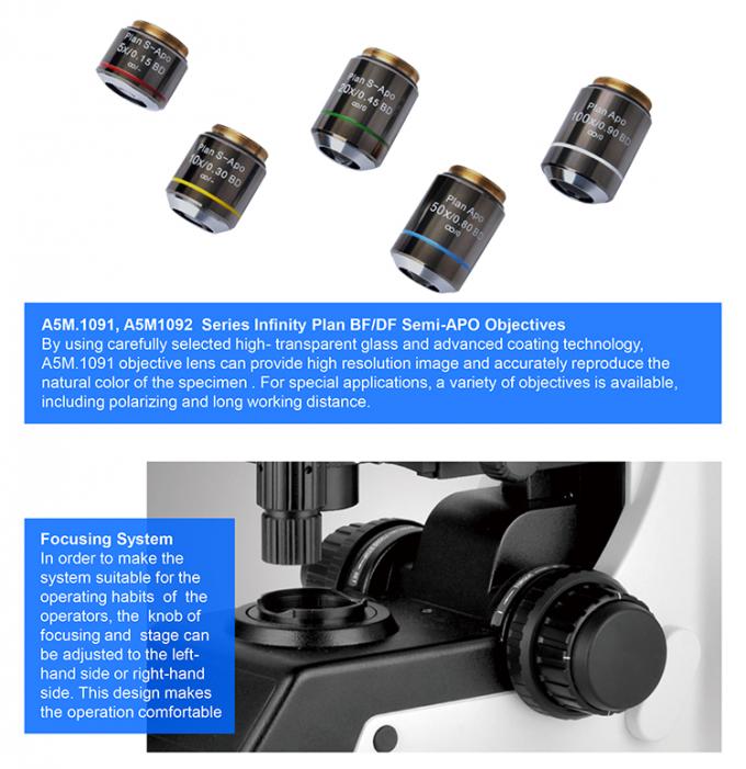 Trinocular Manual Transmit Reflect Optical Metallurgical Microscope Trinocular Manual Transmit Reflect Optical Metallurgical Microscope