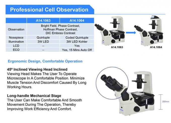 OPTO EDU A14.1063 Inverted Optical Microscope , Phase Contrast ...