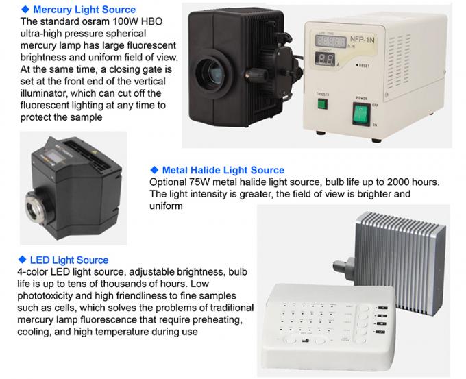 Full Motorized Opto Edu Microscope Semi APO BF / PH / PL / FL / DIC