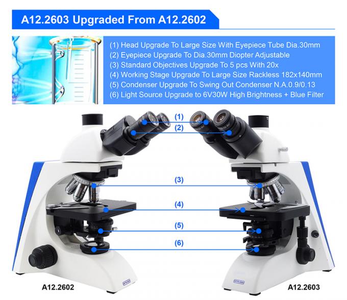 Laboratory Compound Optical Microscope 1000x