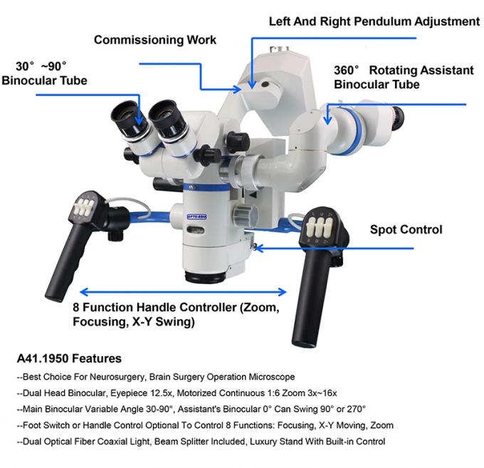 Dual Head Neurosurgery Operating Microscope Motor Zoom 3x-16x 8 ...