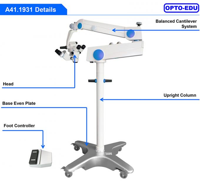 2 Function Foot Switch Microscope Surgery Ophthalmology A41.1931