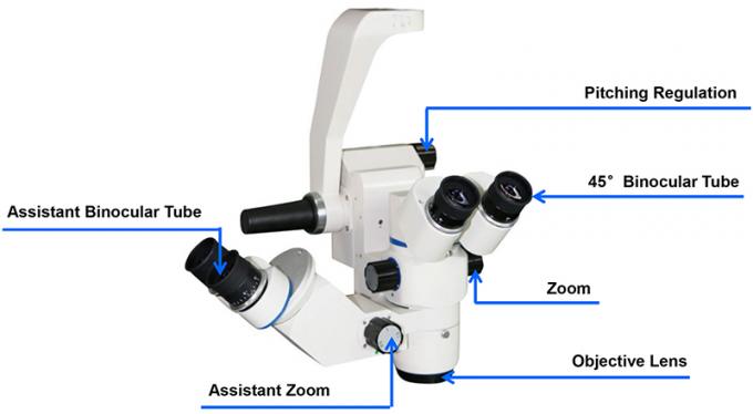 2 Function Foot Switch Microscope Surgery Ophthalmology A41.1931