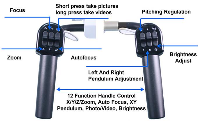Dual Head Neurosurgery Brain Surgery ENT Operating Microscope