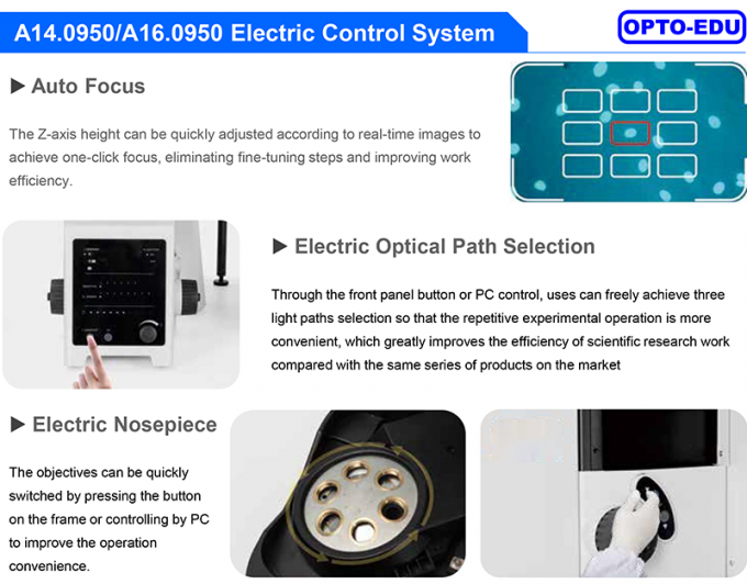 Opto Edu A14.0950 Research Level Inverted Biological Microscope ...