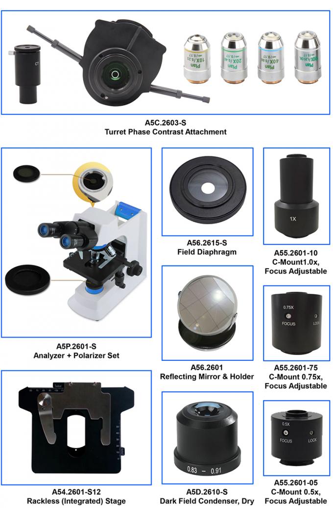 OPTO-EDU A16.2601-UL Fluorescence Microscopy 3W LED Illumination ...